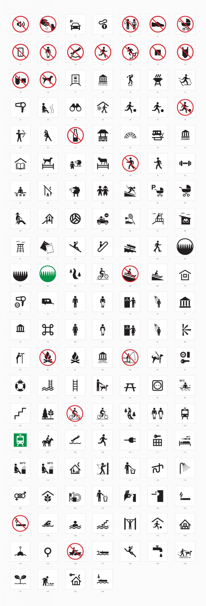 Opastuksen piktogrammit - Helsingin kaupunkitilaohje