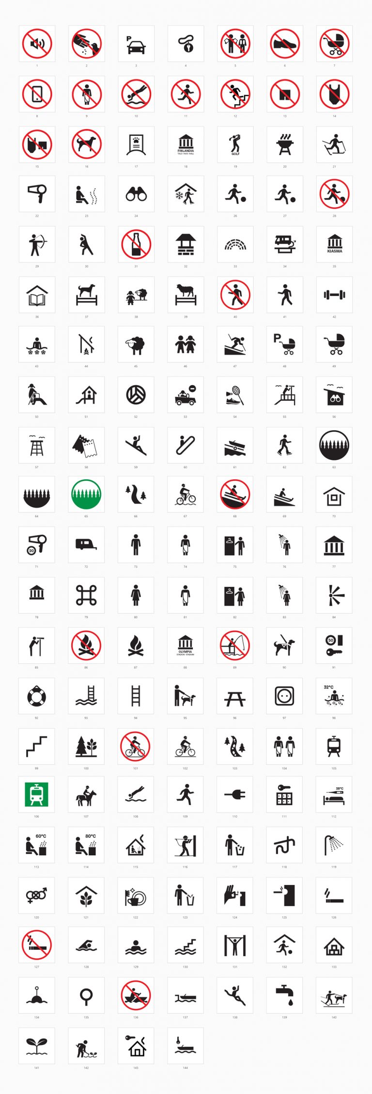 Opastuksen piktogrammit - Helsingin kaupunkitilaohje